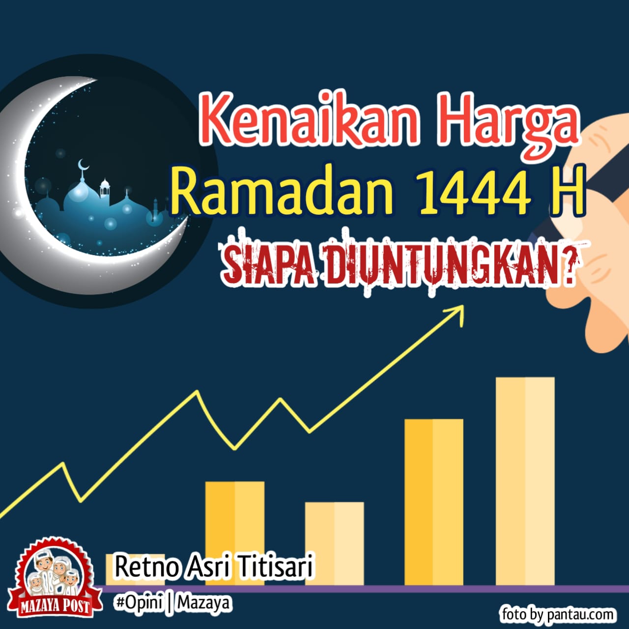 Kenaikan Harga Ramadan 1444 H: Siapakah yang Diuntungkan? - Mazaya Post
